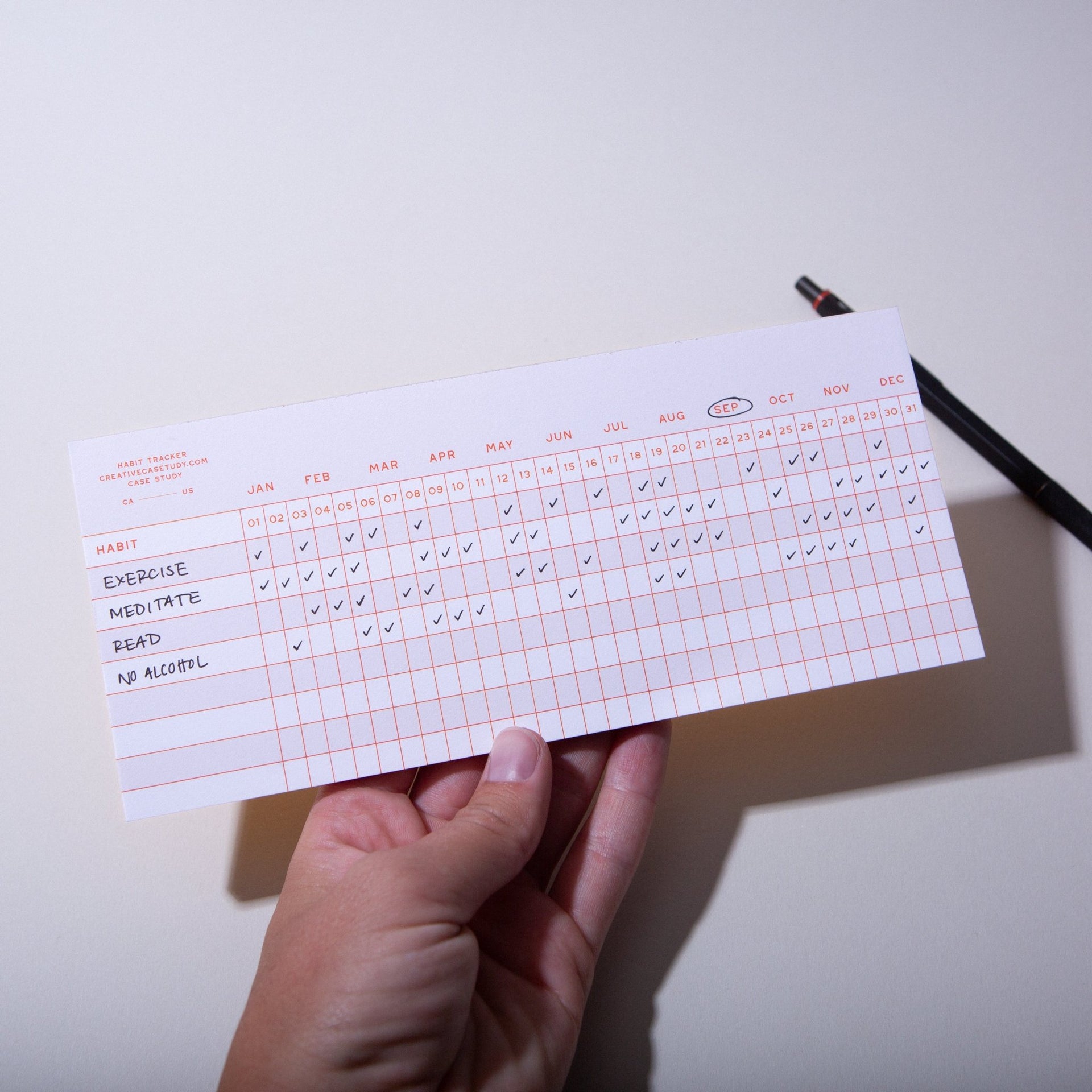 Habit Tracker Notepad – Case Study